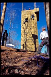 Kilter Board Climbing Walls | Learn More Here